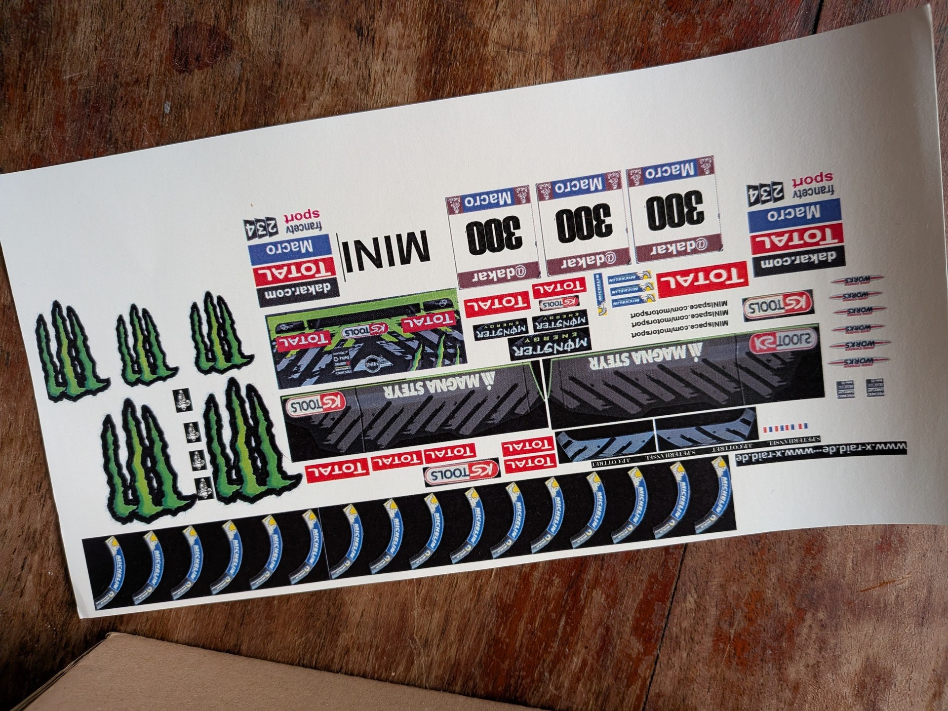 Mini ALL4 Countryman 1/24. Rally Dakar 2014 - Work In Progress ...